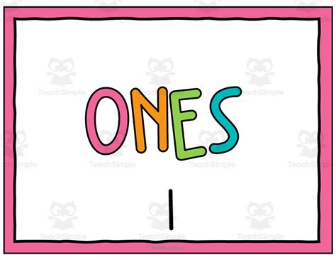 Editable Place Value Chart By Teach Simple