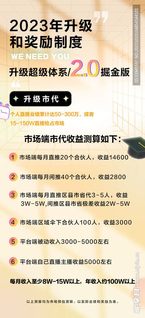奖励海报设计图 海报设计 广告设计 设计图库 昵图网