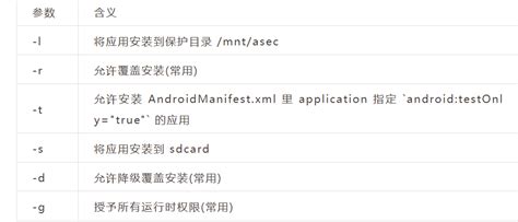 信不信，马上教会你瑞芯微开发板之adb常用命令 Industio触觉智能 博客园