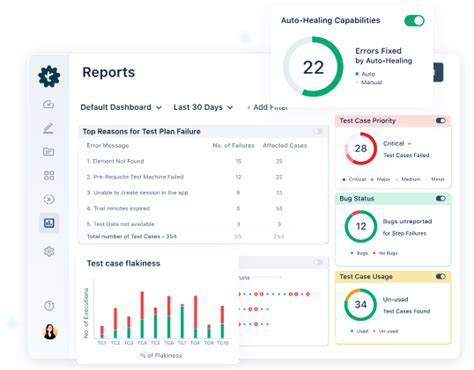 Front End Testing What It Is Why And How To Perform