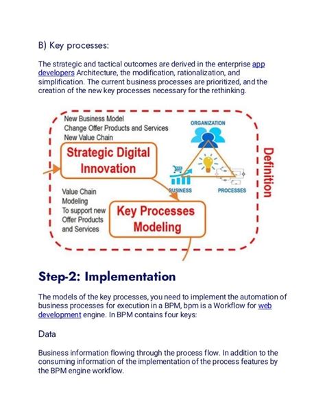 Digital Transformation Lifecycle Explainedpdf