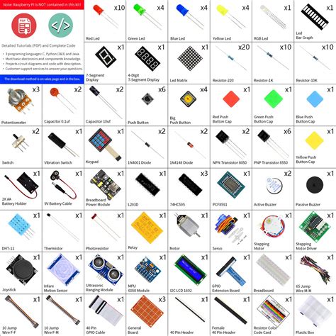 Freenove Ultimate Starter Kit For Raspberry Pi 3 B Raspberry