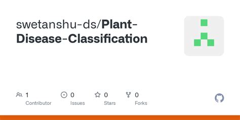 Github Swetanshu Ds Plant Disease Classification