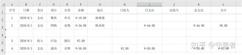 简易excel记账 知乎