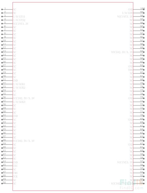 【xc9572xl 7tqg100c Pdf数据手册】 中文资料 引脚图及功能 赛灵思 Xilinx Icspec 芯片规格书搜索工具