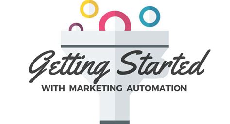 Getting Started With Marketing Automation Clarity Quest
