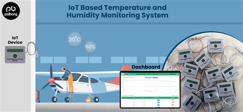 Iot Based Temperature And Humidity Monitoring System