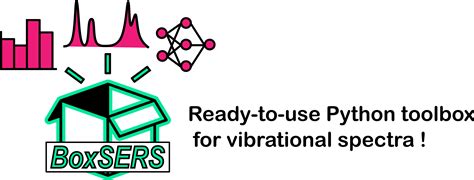 Vibrational Spectroscopy Github Topics Github