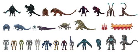 Pacific Rim Monsters Size Pacific Rim Uprising Mega Kaiju Size By