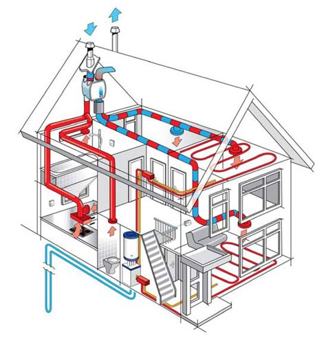 Residential Circuit Vent Diagram
