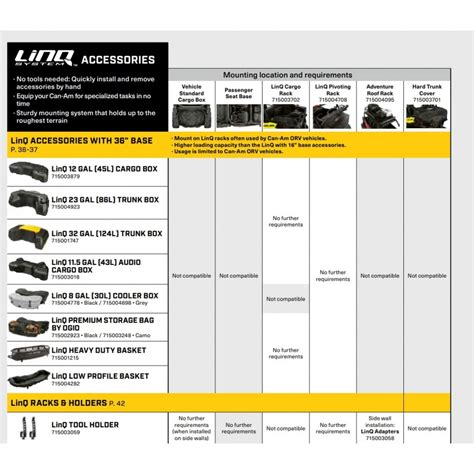 LinQ GAL L TRUNK BOX Outlander Renegade Accessories ATV OFFROAD CAN AM