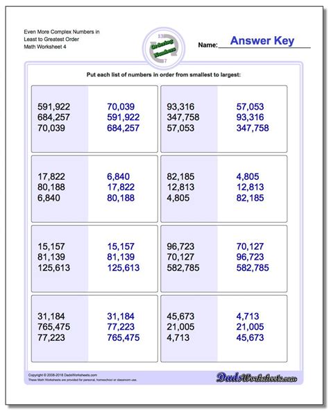 Complex Numbers Worksheet Kid Worksheet Printable
