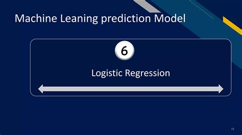 Loan Approval Prediction Based On Machine Learning Approach Pdf