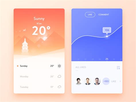 Ui Ui