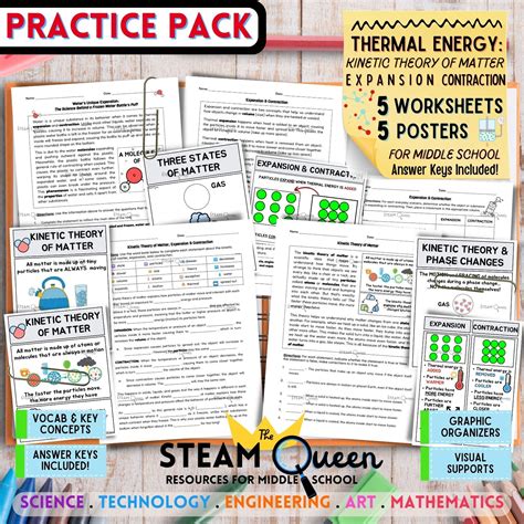 Kinetic Theory Of Matter Expansion And Contraction 5 Worksheets 5 Posters For Middle School