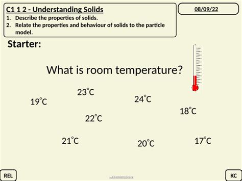 Ks3 Chemistry Aqa C1 1 2 Understanding Solids Teaching Resources