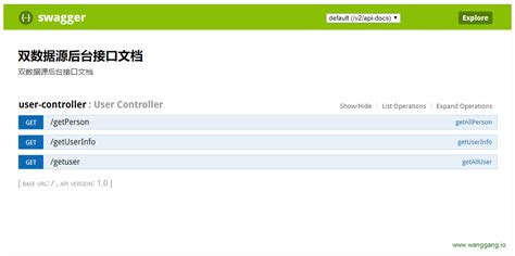 spirng data jpa教程 四 双数据源的配置 springboot2 2 jpa 集成双数据源 csdn博客
