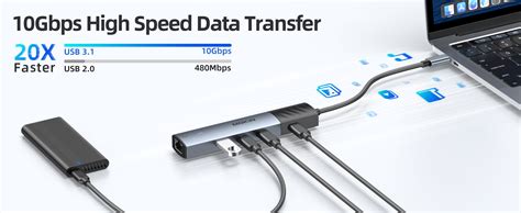 Mokin 10gbps Usb C Hub Ethernet 7 In 1 Usb C Adapter For Macbook Pro Air With 4k