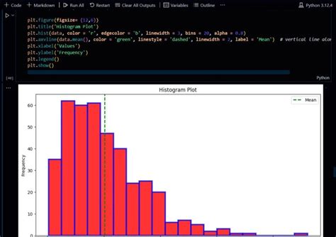 Deepak V On Linkedin 100daysofcode Python Coding Challenge Consistency