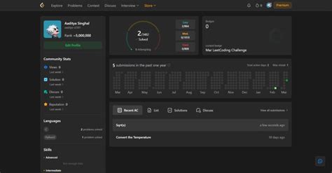 Codingjourney Leetcode Aaditya Singhal