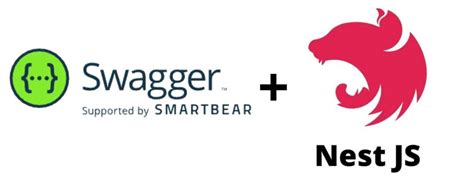 Patrick Cunha On Linkedin Documenting Apis In Nestjs With Swagger A