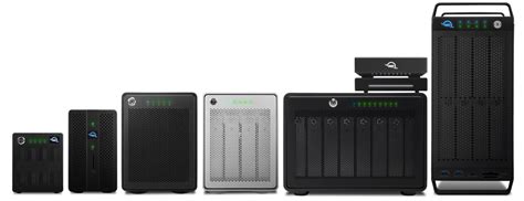 OWC SoftRAID For Mac And Windows