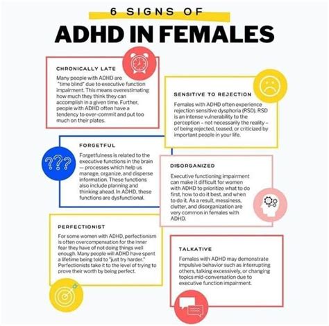 Adhd Cheat Sheet Attention Deficit Hyperactivity Disorder Resources Adhd Tools Executive