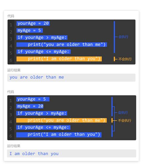 Python条件判断逻辑判断练习 Python判断条件成立mob6454cc63af5e的技术博客51cto博客