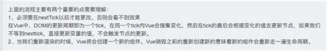 Vue组件强制刷新的5种方案 阿里云开发者社区