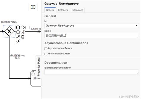 camunda入门（四） 流程应用（支付流程）入门示例 csdn博客