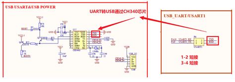 Stm32 Bootloader 刷新项目 一 Stm32cubemx Uart串口通信工程搭建stm32 项目实战 Csdn专栏