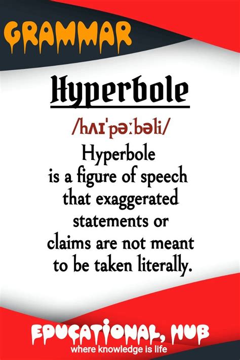 What Is Hyperbole