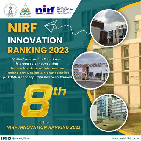 Aishwarya Rajasekaran Posted On Linkedin