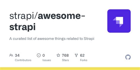 Strapi Provider Upload Cloudinary Not Transferring Media Questions And Answers Strapi