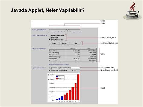 Programlamaii Java Ile Bilgisayar Programlama Javada Applet Web