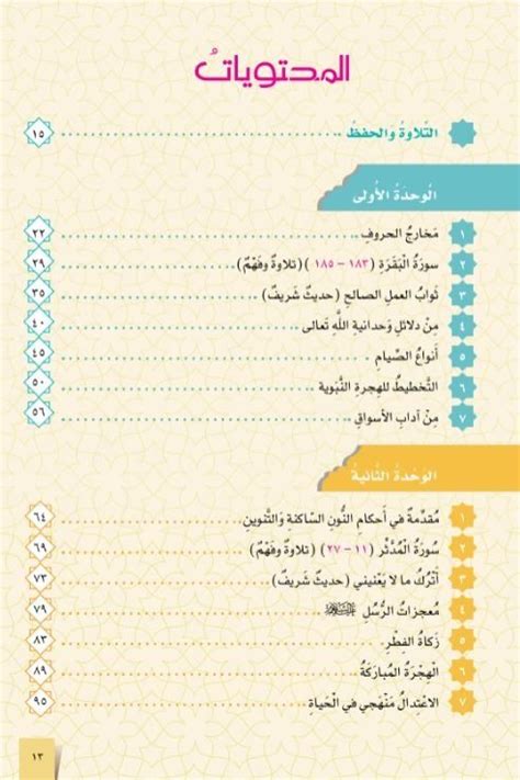 كتاب ديني قيمي الصف السادس الفصل الأول Pdf عمان سكول Oman School Education Books Islam