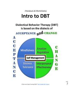 Handouts Worksheets Intro To DBT Handouts Worksheets Intro To Dbt Pdf PDF PRO