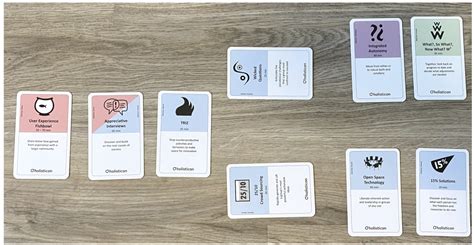 Liberating Structures Design Cards Extended Edition Liberating Structures