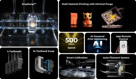 Snapmaker U1 Multicolor 3d Printer