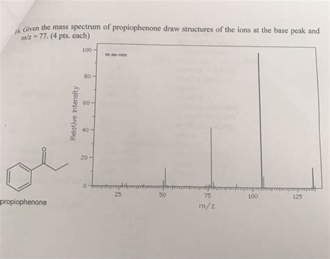 Solved Given The Mass Spectrum Of Propiophenone Draw