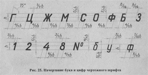 Шрифт для надписей на чертеже Чертежный шрифт Тема Линии чертежа
