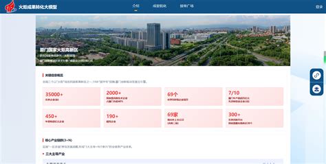 产研链为厦门打造的成果转化大模型平台正式上线 广州大学人工智能学院