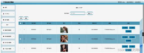 Django计算机毕业设计个性化名片网站python 源码程序 lw 远程部署 CSDN博客