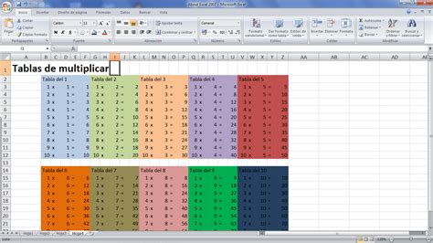 Tablas De Multiplicar En Excel Xxx Porn Sex Pics