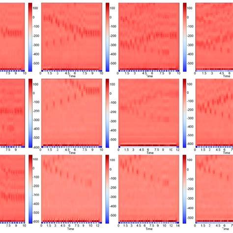 Extraction Of Sample Features Extraction Of Sample Features Download Scientific Diagram
