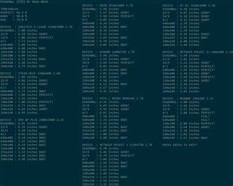 Diagonal Sizes For A Specific Aspect Ratio Or Resolution Rsbcgaming