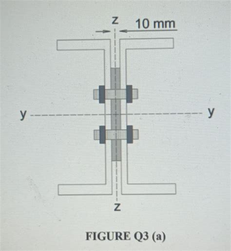 Solved A Figure Q3 A Shown A Single Channel Structure Chegg Com