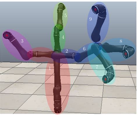 6 A 38 Dof Branched Robot In The Robot Simulator V Rep Different