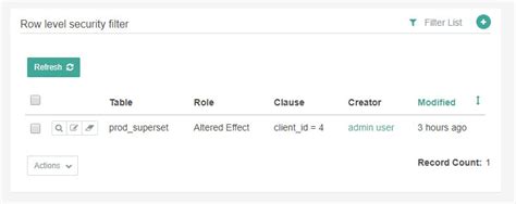 Sip 29 Add Support For Row Level Security · Issue 8644 · Apache