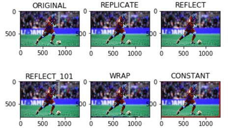 Core Operations In Image Processing Using NumPy Blogs Fireblaze AI School